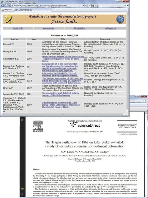 Output From The Active Fault Database In Html Pages References