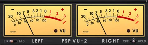 Vumt Deluxe By Klanghelm Vu Meter Vst Plugin Audio