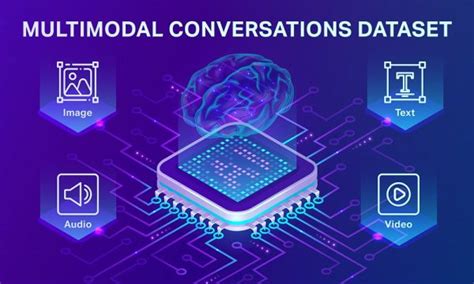 Multimodal Conversations Dataset Explained Shaip
