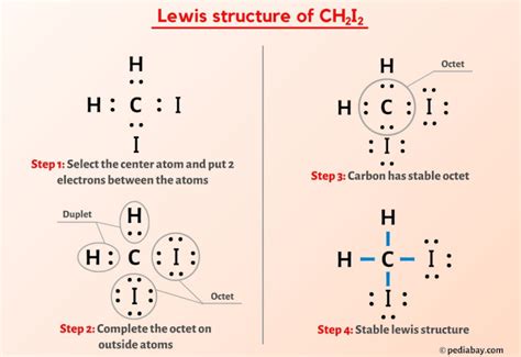 Ch2i2 Lewis Structure Free What Is The Three Dimensional Shape Of The