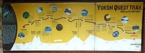 Yukon Quest Trail Map And Elevations Historical Marker