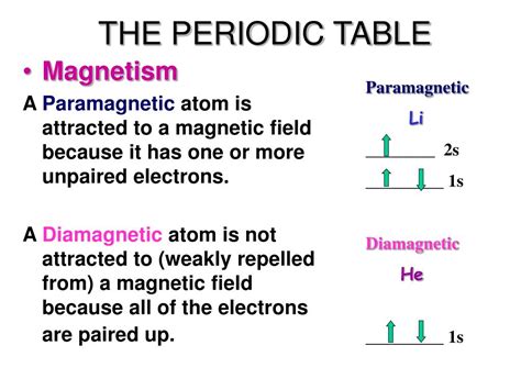 Ppt The Periodic Table Powerpoint Presentation Free Download Id 425375