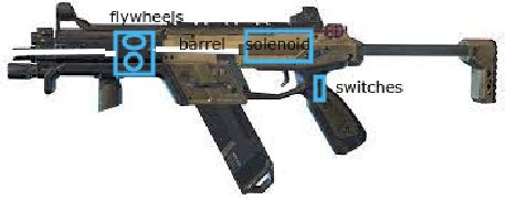 Fly Wheel Nerf Gun General Guidance Arduino Forum