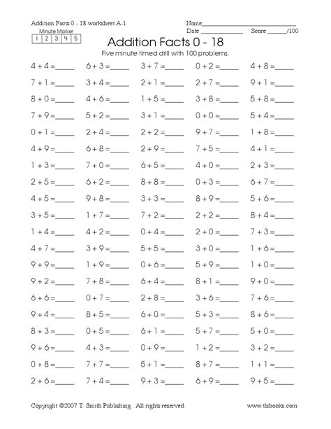 Mad Minute Multiplication Printable