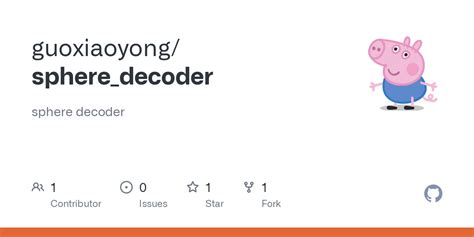 Github Guoxiaoyong Sphere Decoder Sphere Decoder