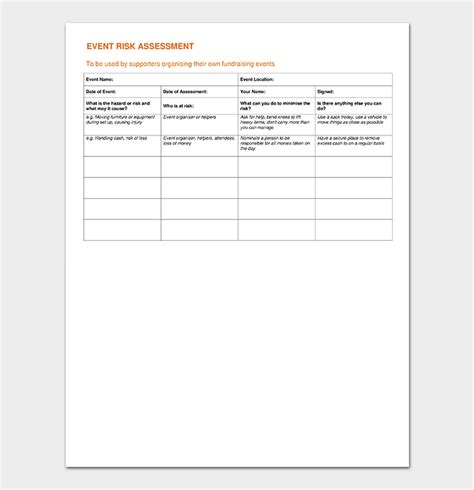 Dental Practice Risk Assessment Template At Adela Sapp Blog