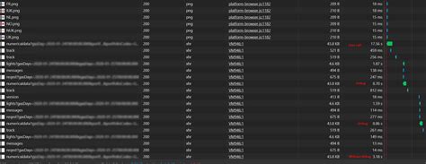 Debugging Some Web Api Endpoints Very Slow When Visual Studio Debugger Is On Stack Overflow