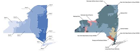 Financial Models Community Distributed Generation Cdg The