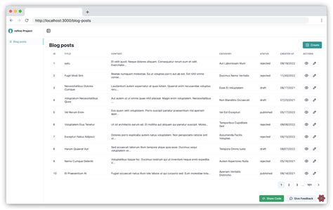 Refinedev Chakra Ui Npm