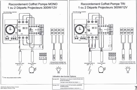 Schema Cablage Tableau Electrique Piscine Bois Eco Conceptfr