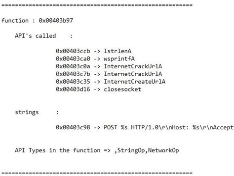 Malware Ghidra Reverseengineering Abhijit Mohanta