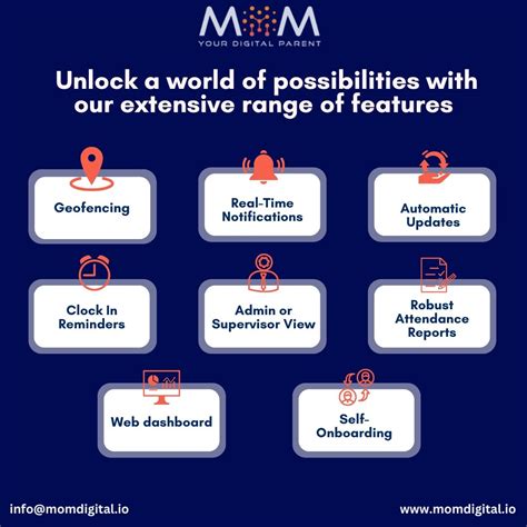 Transform Workforce Management With Mom Digital Mom Digital Posted On