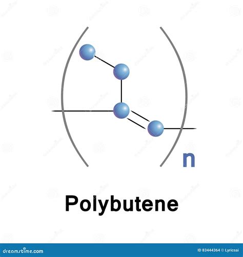 Polyisobutylene Structure