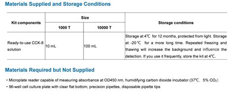 促銷活動 Cck8高靈敏度細胞存活率檢測cell Counting Kit 8 Cck 8 貨號bmu106 En