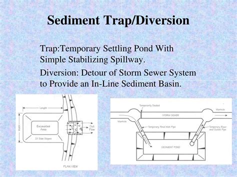 Ppt Construction Storm Water Controls Powerpoint Presentation Free