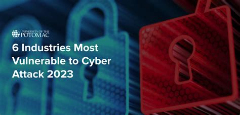 6 Industries Most Vulnerable To Cyber Attack In 2023