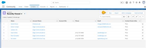 How To Create Community User In Salesforce [3 Steps Only]