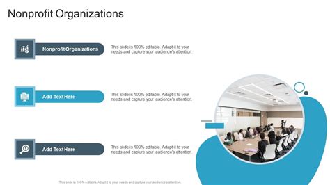 Nonprofit Organizations In Powerpoint And Google Slides Cpb PPT PowerPoint