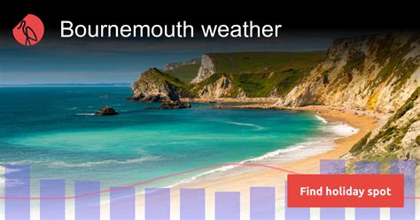Bournemouth Weather And Climate In 2026 Sunheron