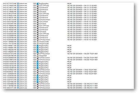 A Look At Ipstorm Cross Platform Malware Written In Go Maldbg