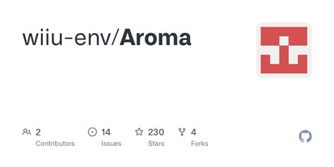 GitHub Wiiu Env Aroma