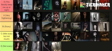 Game Jolt Share Your Creations