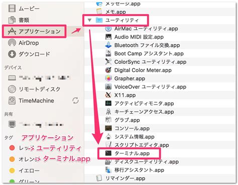 Macのターミナルappからraspberry Piにssh接続する方法