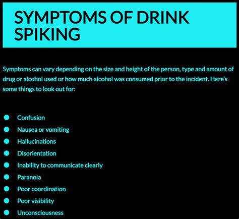 Drink Spiking Ntia