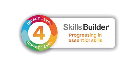 Micro Tyco Awarded Highest Skills Builder Impact Level