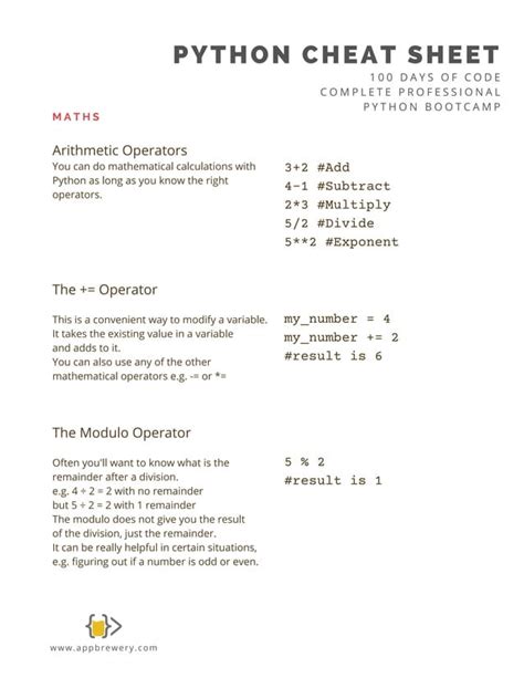Pythonsyntaxcheatsheetbookletpdf