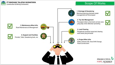 Mine Infrastructure Support And Facilities Pt Madhani Talatah