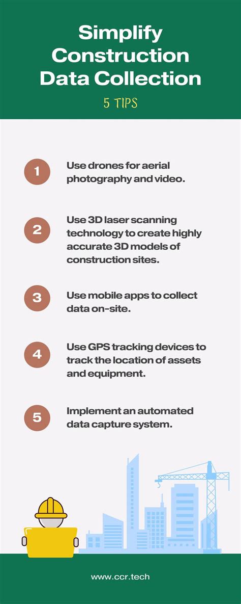5 Tips To Simplify Construction Data Collection By Construction Data