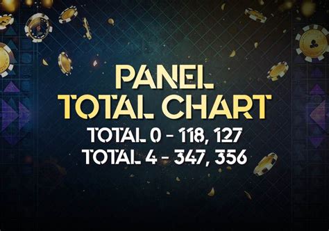 Satta Matka Panel Total Chart Archives Prabhat Satta Matka