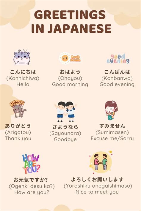 Japanese Phrases In English