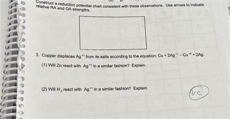 Solved Construct A Reduction Potential Chart Consistent With