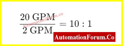 Why Turndown Ratio Is Important When Selecting A Flow Meter 5