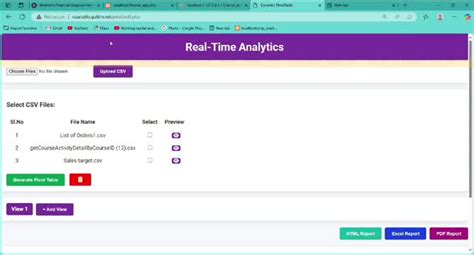 Datavisualization Pivotables Reporting Dataanalysis