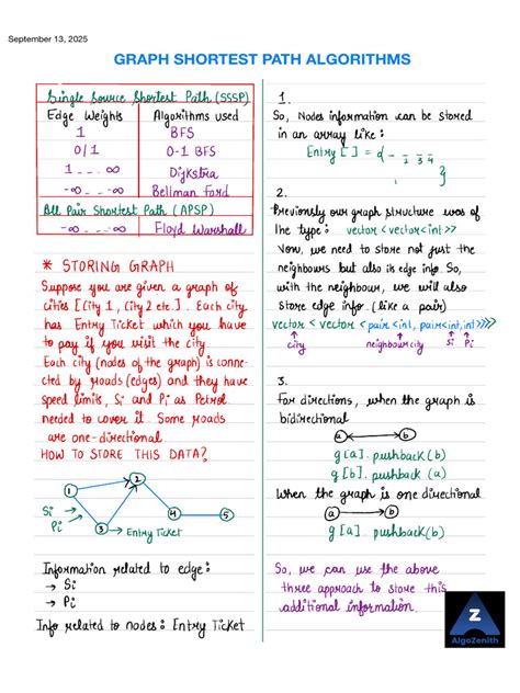 Sep 13 Graph Shortest Path Algorithms Pdf