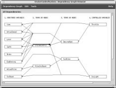 Graph With A Cycle Download Scientific Diagram
