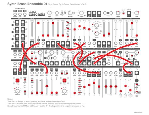 Brass — Cascadia Patches — Baratatronix