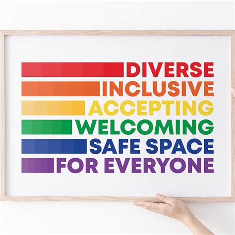 Lgbtq Posters Etsy