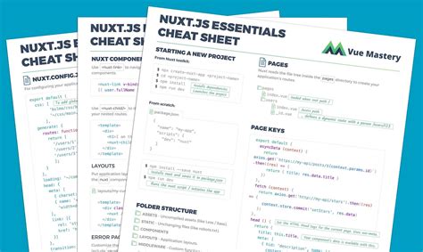 The Ultimate Nuxtjs Cheat Sheet 📄 Vue Mastery Medium
