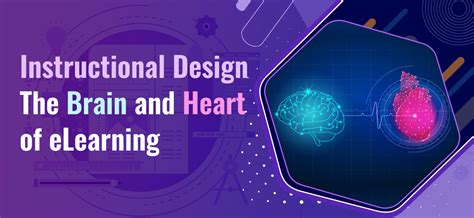 Instructional Design The Brain And Heart Of Elearning Hexalearn Blog