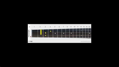 C7 B5 9 C Dominant 7th B5 9 Guitar Chord Youtube