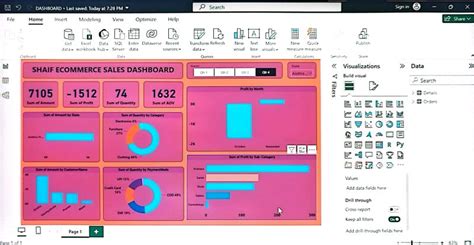 Shaif Ali On Linkedin Project Power Bi