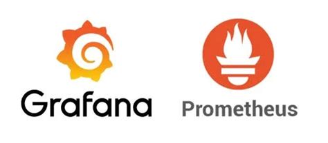 Docker Proje 4 Grafana Ve Prometheusu Docker Compose Ile Çalıştırmak