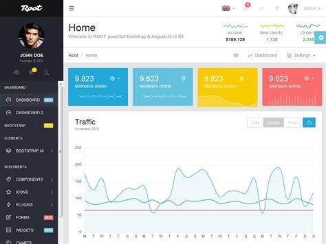 Genesisui Free Admin Ui Kit Админ Шаблоны Bootstrap BootstrapТема