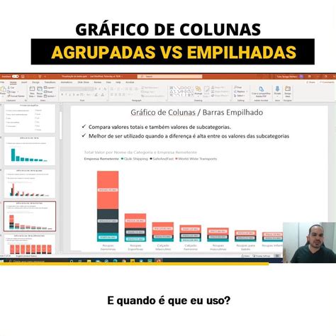Gráfico De Colunas Agrupadas Vs Empilhadas Entenda As Diferenças E