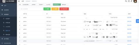 关于红队武器库项目介绍 greatattack csdn博客