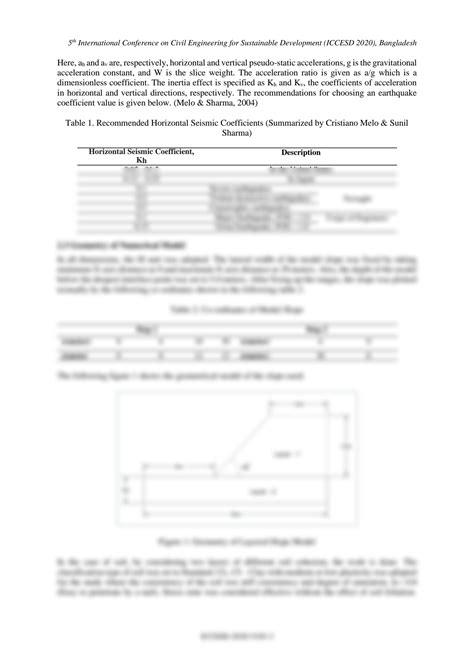 Solution Seismic Stability Of Slopes In Layered Cohesive Soils Studypool